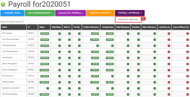 Payroll Approval – EZY-HR โซลูชั่นบริหารงานบุคคลออนไลน์