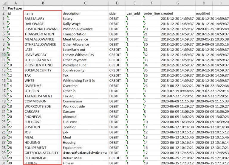 *วิธีการกรอกไฟล์ upload Paycontrol – EZY-HR โซลูชั่นบริหารงานบุคคลออนไลน์