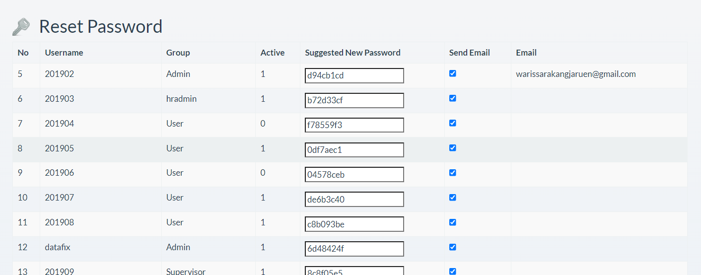 วิธีการส่ง user password ผ่านอีเมล์ – EZY-HR โซลูชั่นบริหารงานบุคคลออนไลน์