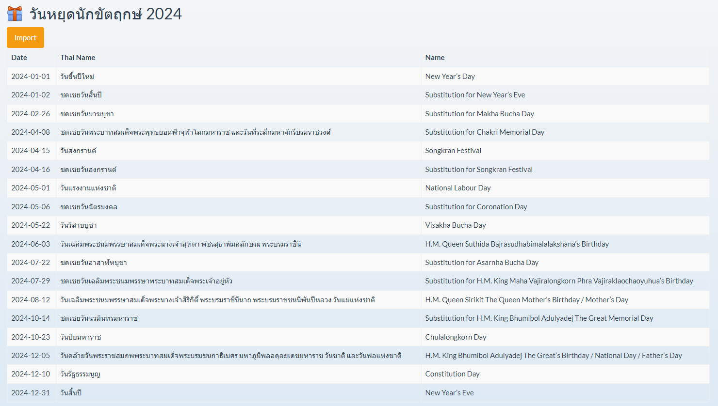 2023-10-12 Minor Update : Update ปุ่มนำเข้าวันหยุดนักขัติฤกษ์ปี 2024 (Import Holiday 2024) – EZY ...